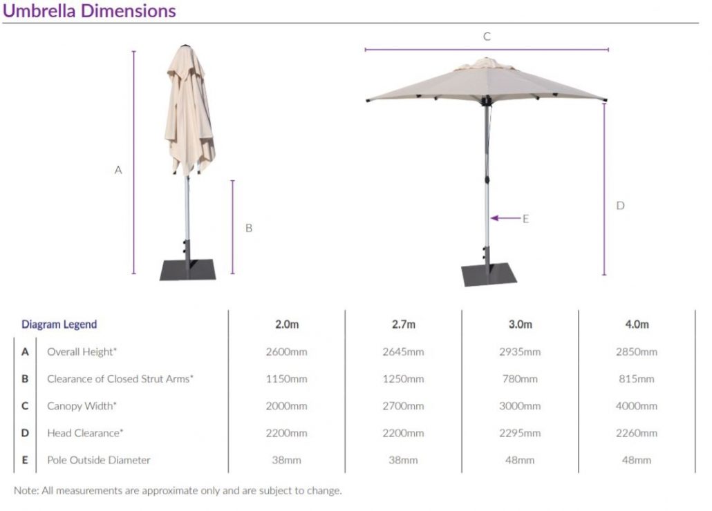 Shadowspec SU2 - Cafe and Restaurant Umbrella - Sydney Shade